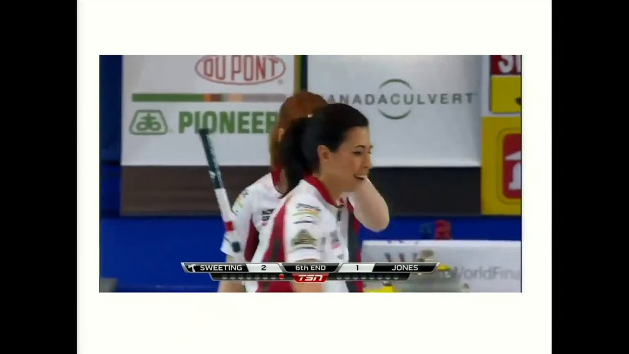 Kevin Codorniz, MD - Diabetes Mellitus, Obesity, and Cardiovascular ...