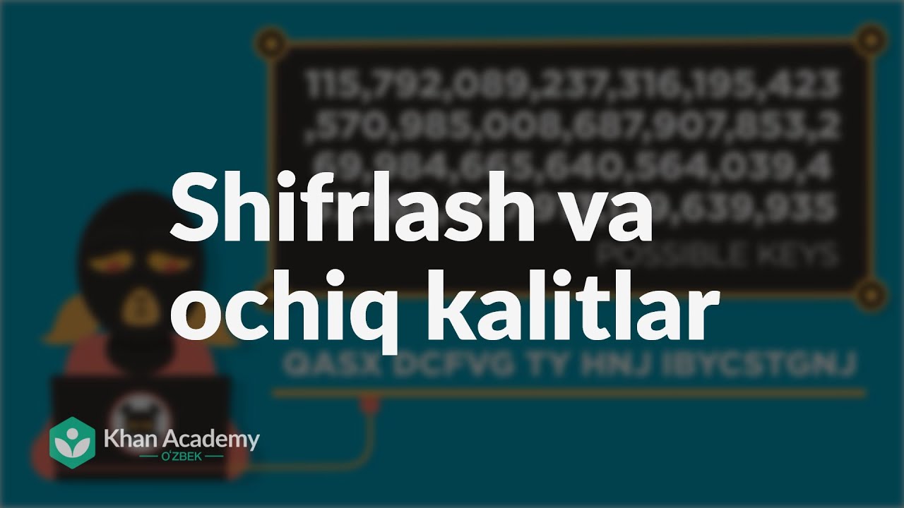 Shifrlash va ochiq kalitlar | Internet | Informatika - YouTube