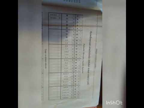 1ci hissə Tarix test toplusunun cavabları