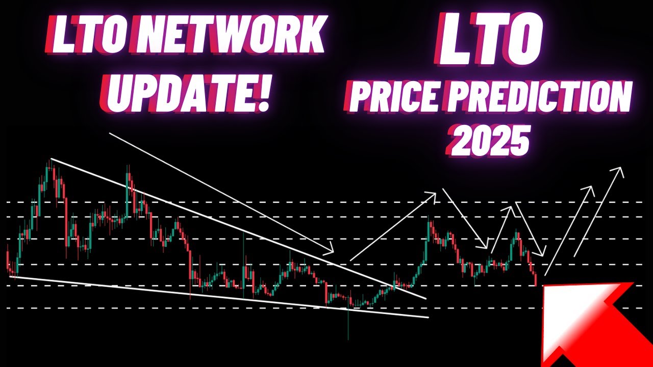 LTO Network Crypto Coin Update! | LTO Price Prediction 2025 - YouTube