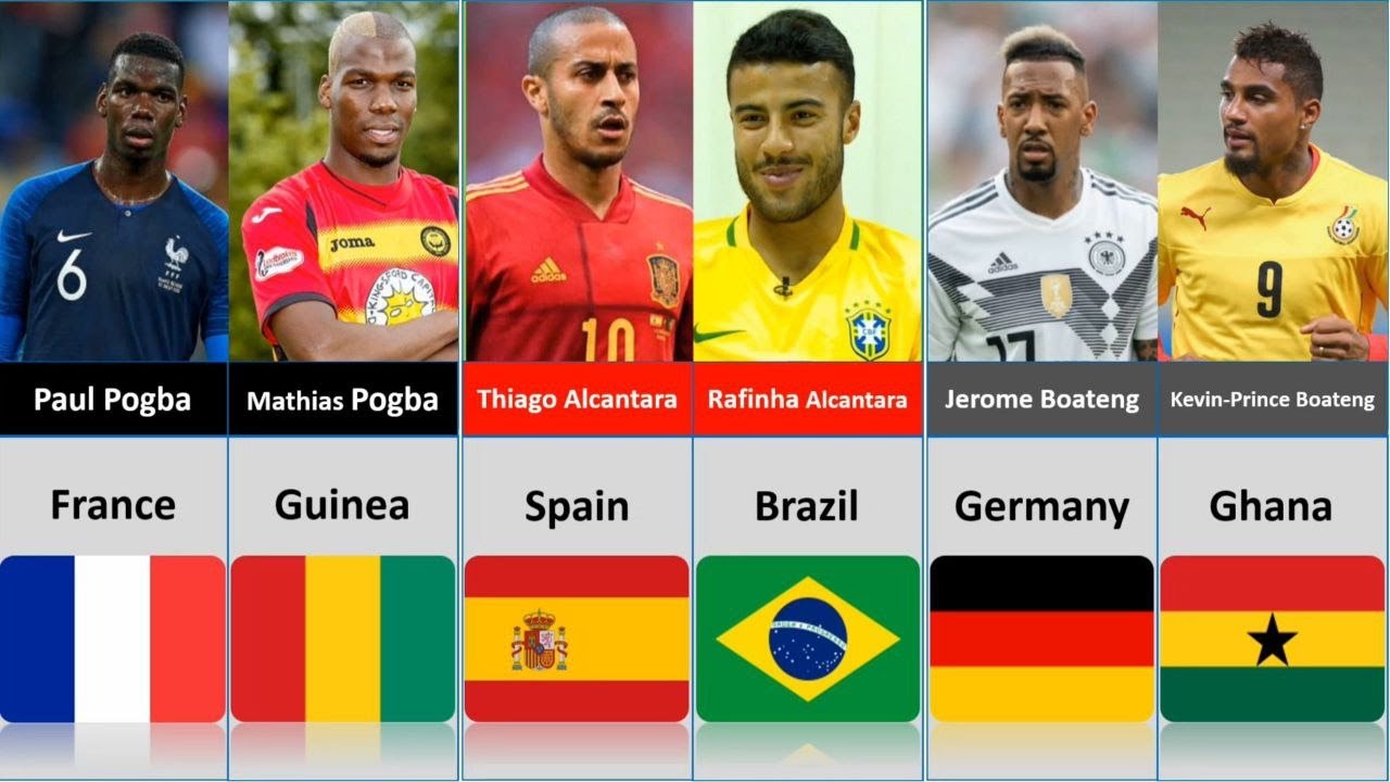 football brothers who have played for different countries - YouTube