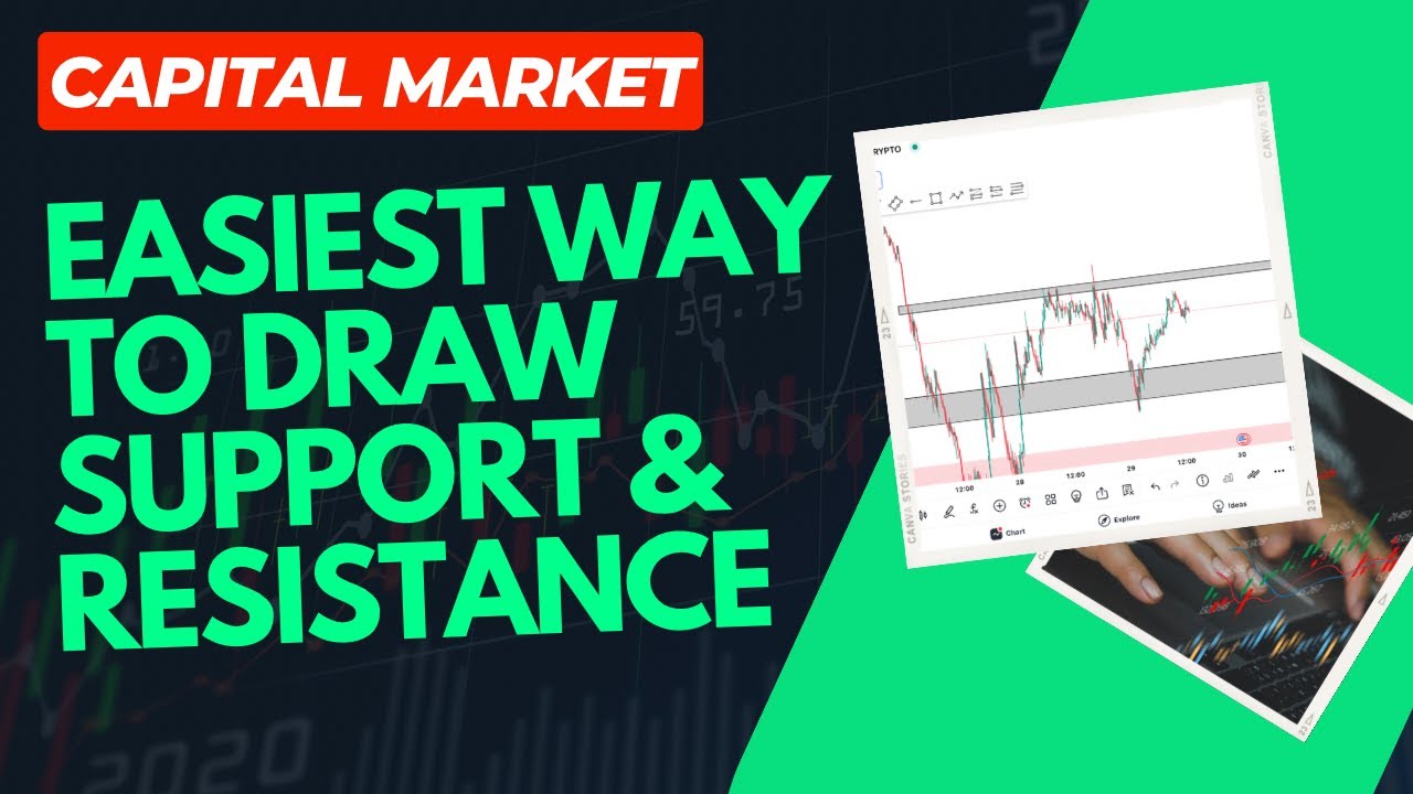 Easiest way to draw support and resistance 📈📉 - YouTube