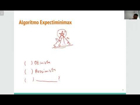 Expectiminimax - Execução - YouTube