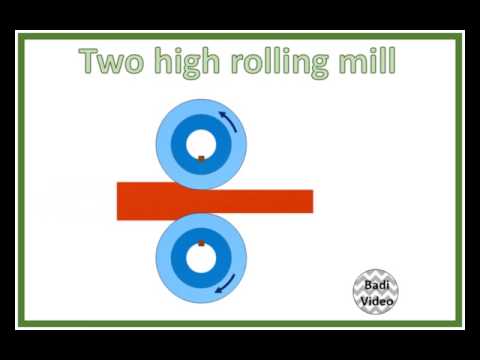 Rolling Process Animation