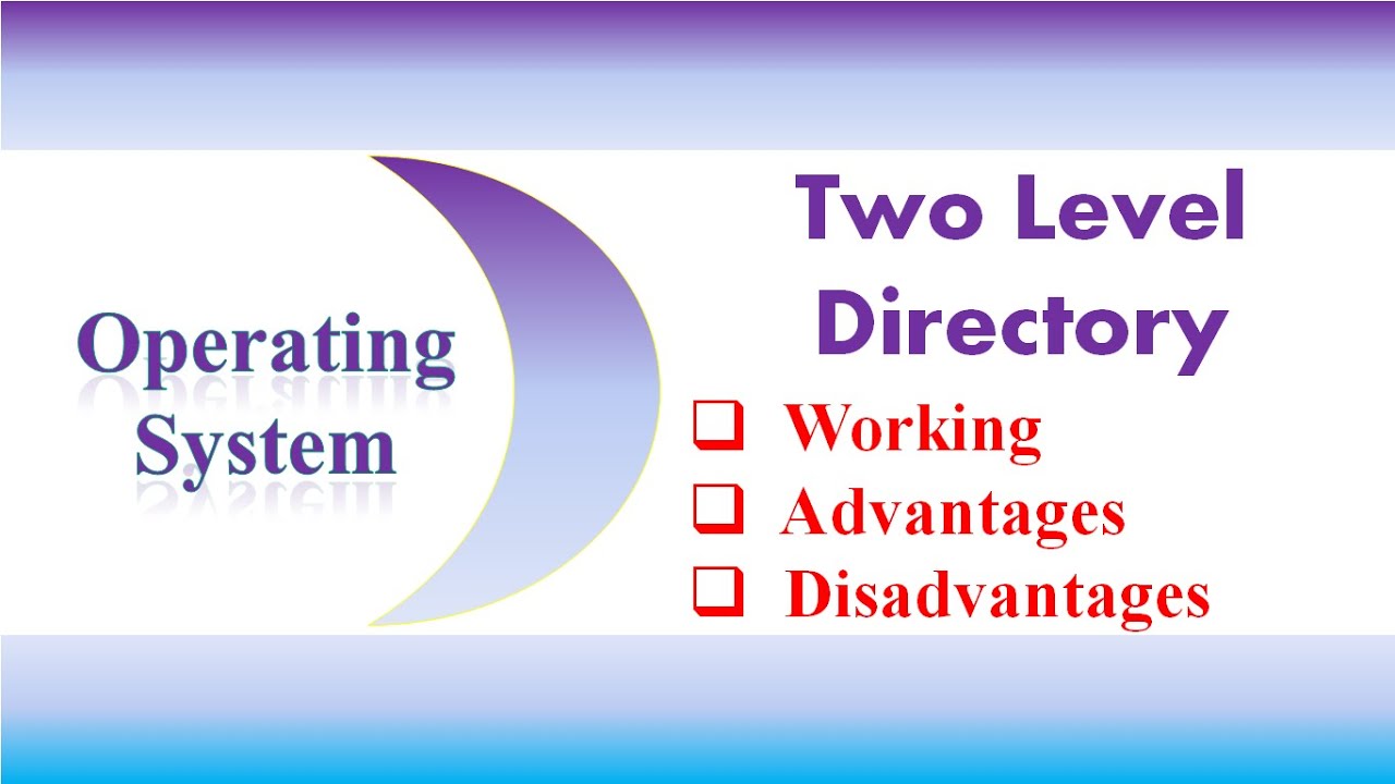 Two Level Directory Youtube