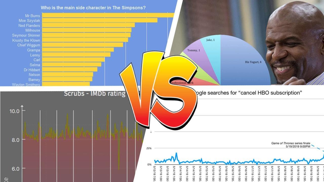 18 Interesting Graphs About Television Classics That Changed How We ...