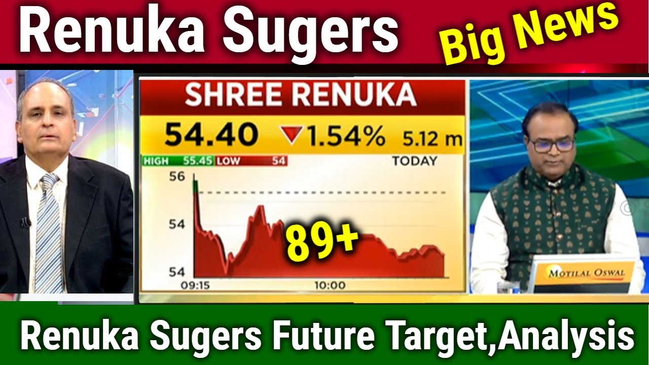 Shree Renuka sugars latest news, renuka sugars stock analysis,renuka ...