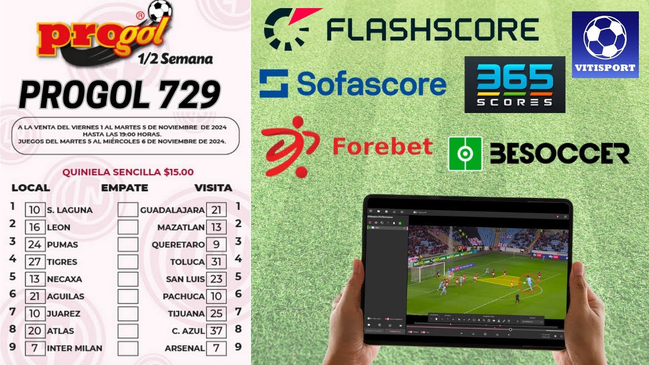 #PROGOL 729 MEDIA SEMANA PRONÓSTICOS CON BESOCCER , SOCCER 365 , SOFASCORE - SENCILLA Y DOBLE ...