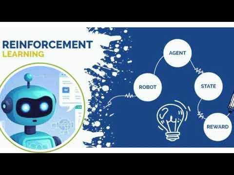 REINFORCEMENT LEARNING # LECTURE#VIDEO - YouTube