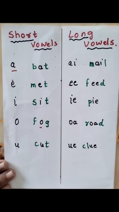 Difference between short vowels and long vowels. How to read short vowels and long vowels. - YouTube