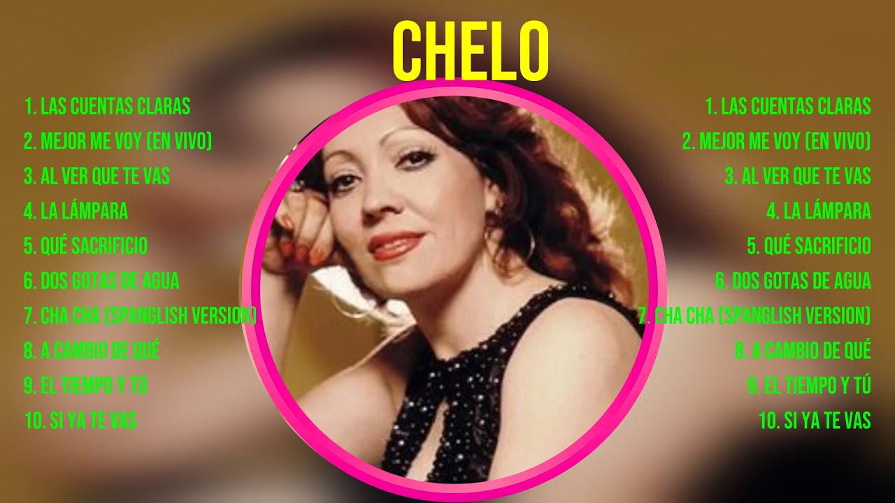 Chelo ~ Grandes Sucessos, especial Anos 80s Grandes Sucessos - YouTube
