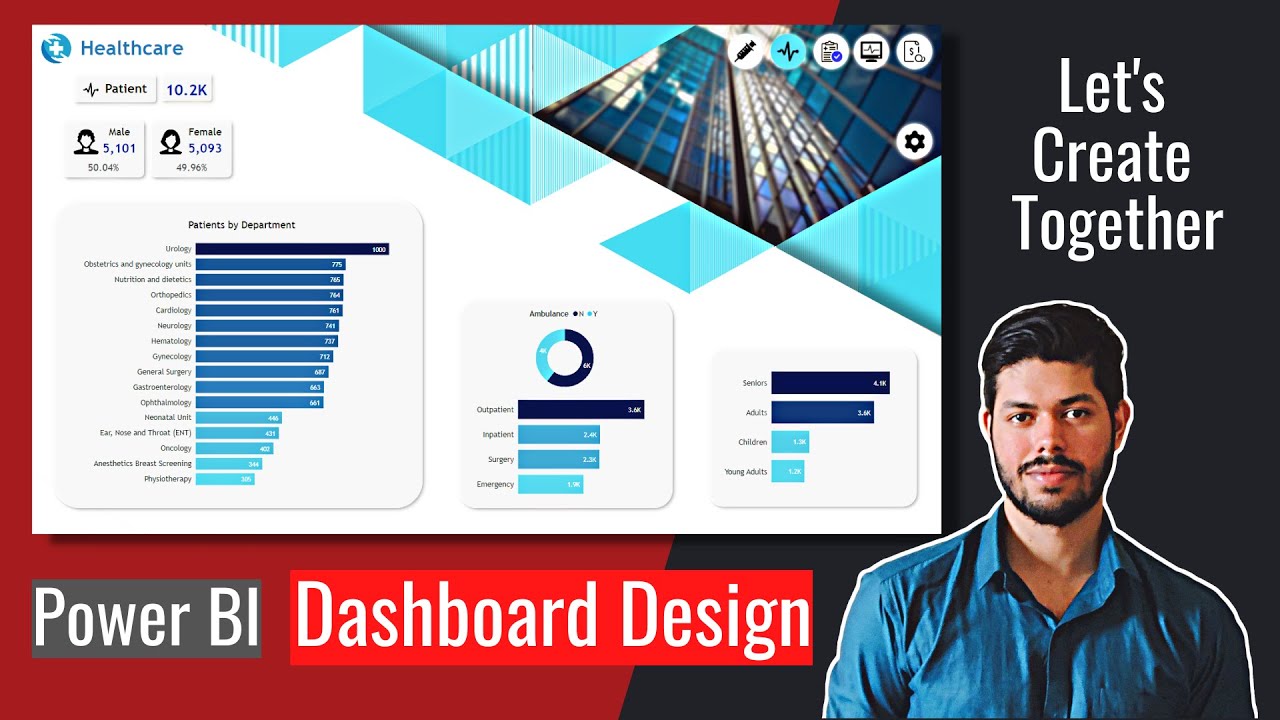 Power BI - Dashboard Design | FULL Tutorial - YouTube