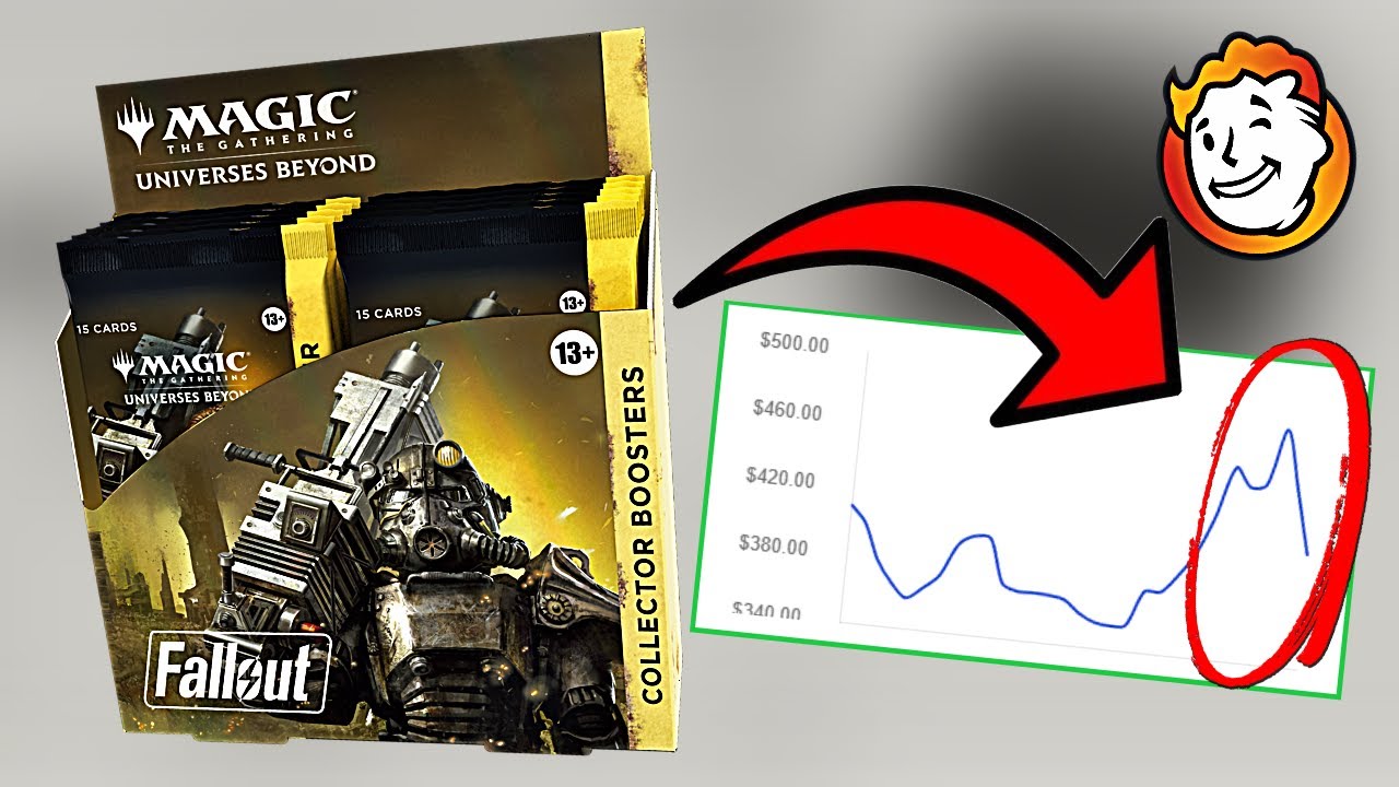 What's Going on with Fallout Commander Prices? - YouTube