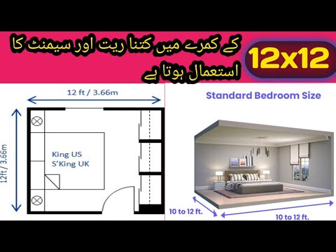 12x12 Room wall and material calculation in plaster work /how to ...