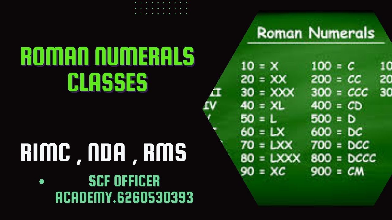 roman numerals for rimc ,rms and nda special classes - YouTube
