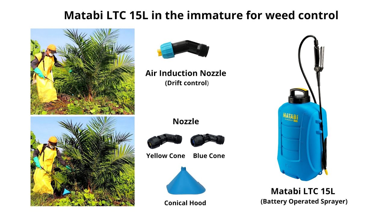 Matabi LTC 15L (Battery Sprayer) – Weedicide Application in the ...