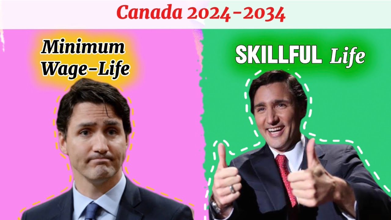 Master Life Skills to Succeed in Canada (2024-2034) | Guide for ...