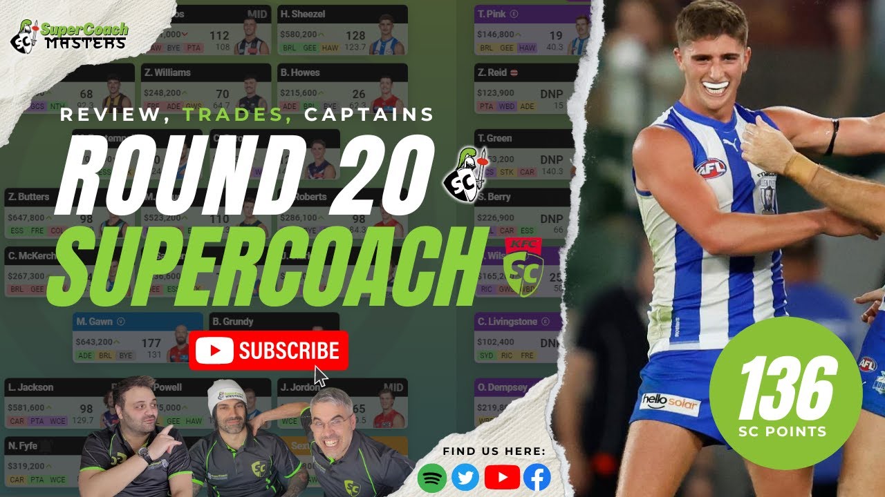Round 20 Preview 🏉 AFL SuperCoach Review, Trades & Captains! - YouTube