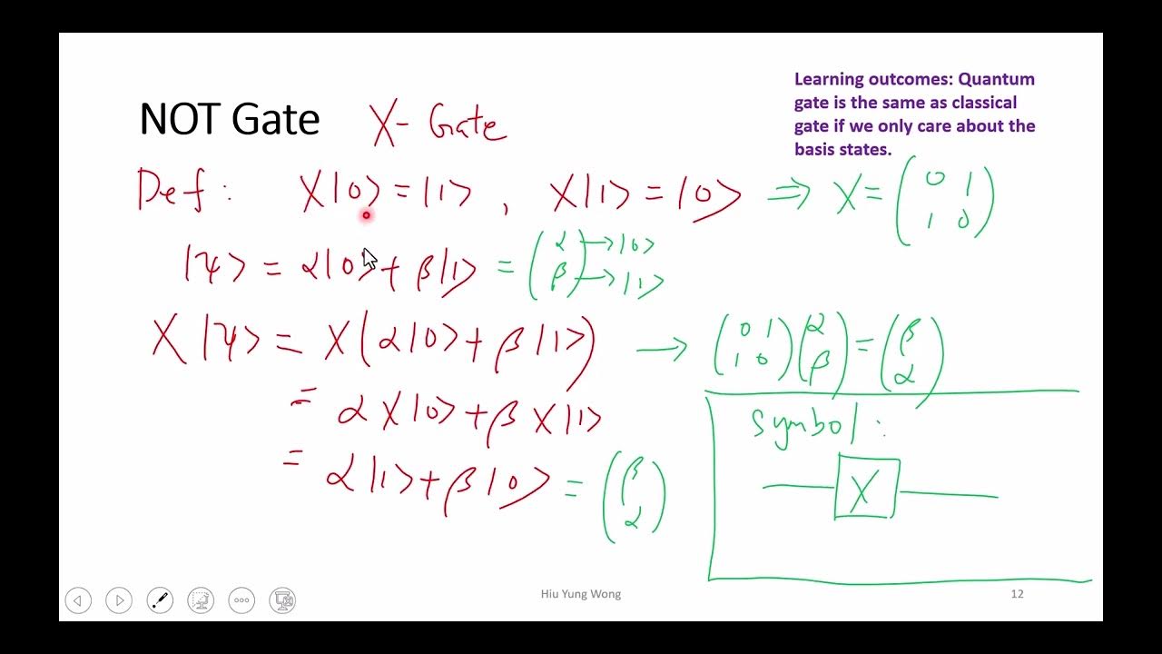 L3-3 Single Qubit Quantum Gates - YouTube