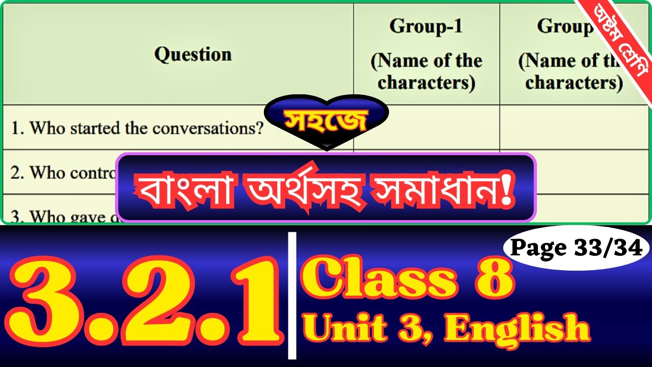 Class 8 English 3.2.1 Page 33/34 | Question Answer | Language and Power ...