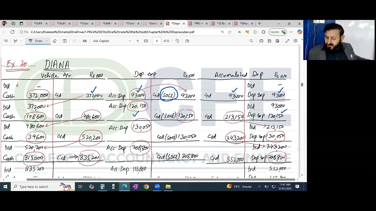 Lecture No : 04 - YouTube