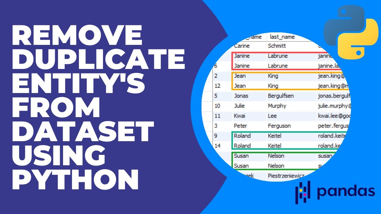 Remove Duplicate Entities From A Dataset Using Python Youtube 6347