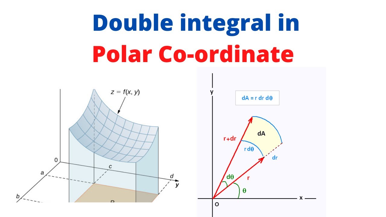 Double Integral in Polar form - YouTube