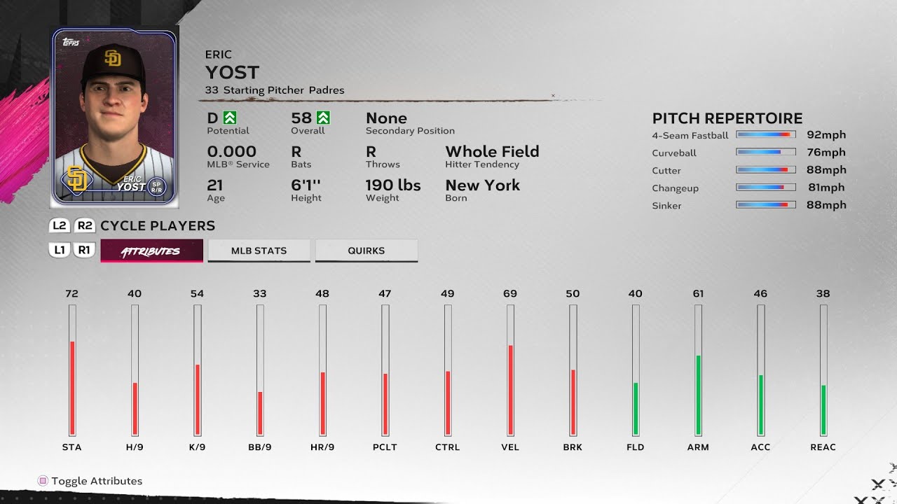 【MLBTheShow24Stats/メジャーリーグ選手能力】Padres1A 33 Eric Yost パドレス1A エリック・ヨスト選手 ...