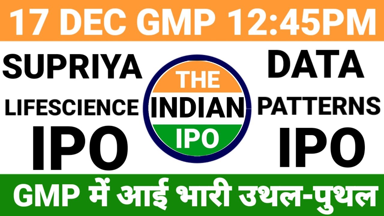 MAPMY INDIA IPO GMP TODAY• MEDPLUS IPO GMP TODAY• IPO GMP UPDATE 16 ...