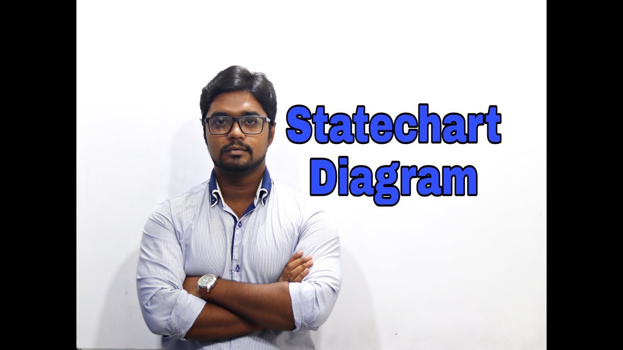 6. Statechart Diagram - UML - YouTube