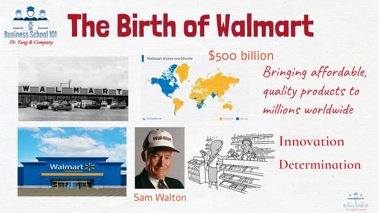 The Birth of Walmart: From Small-Town Store to Global Retail Giant ...