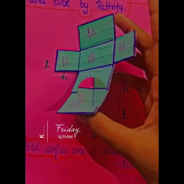 Maths Activity 🎊 To find total surface area of cuboid - YouTube