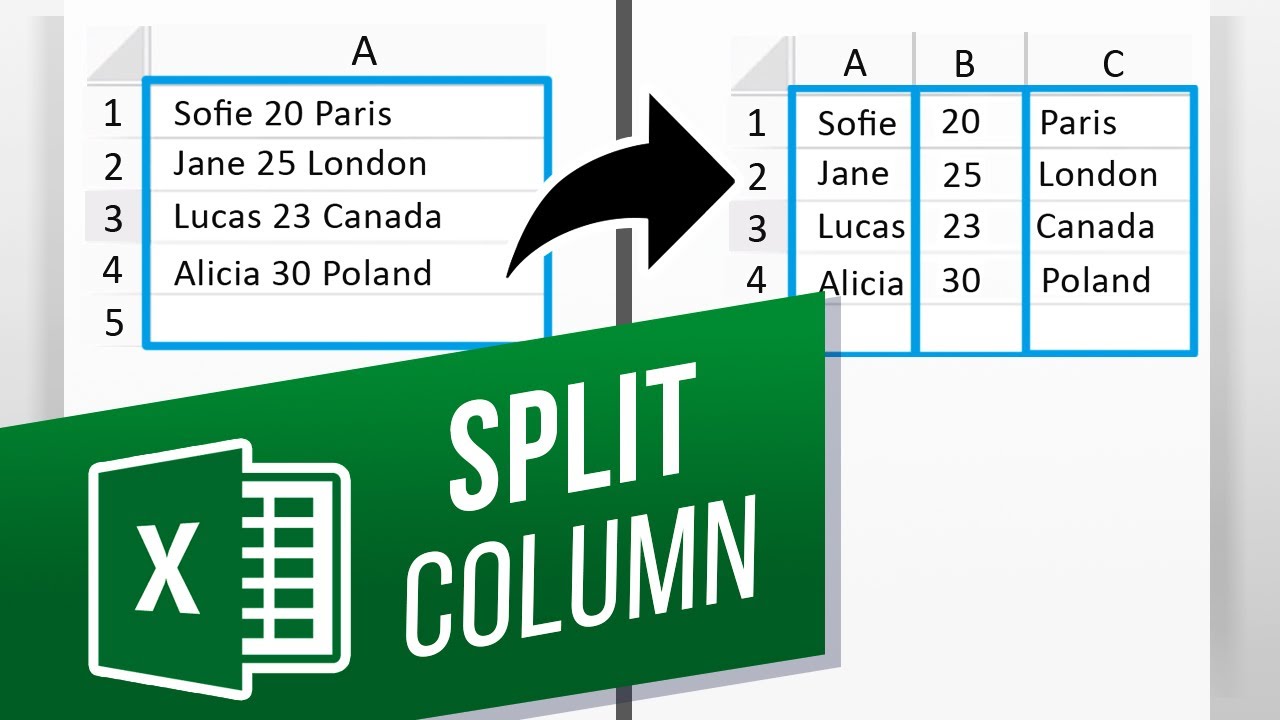 How To Split One Column Into Multiple Xolumns In Excel How To Use How To Split One Column Into Multiple Xolumns In Excel How To Use