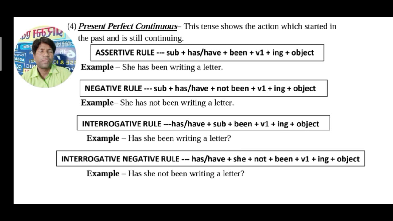Present Perfect Continuous Tense Rules For Translation With Example present-perfect-continuous-tense-rules-for-translation-with-example