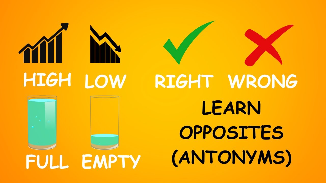 Opposite Words for everyday life | Opposite Words in English ...