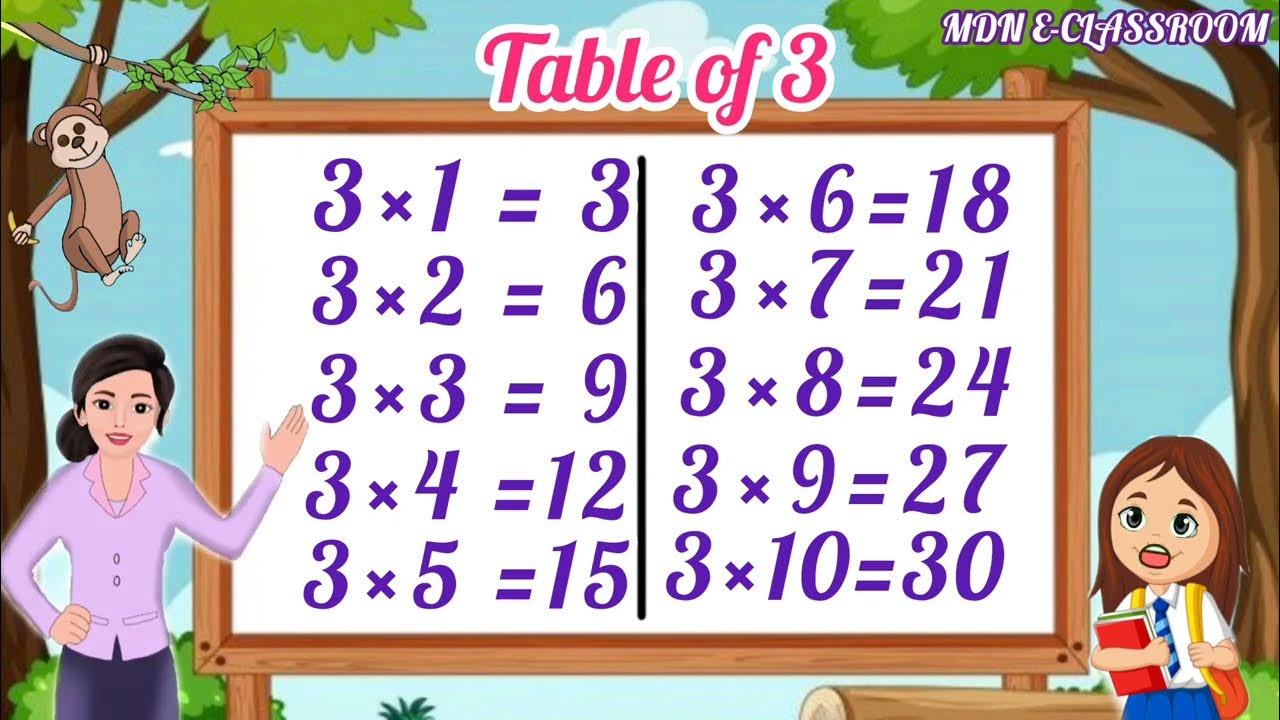 Multiplication tables || table of 3 || 3 table #maths #tableof3 - YouTube