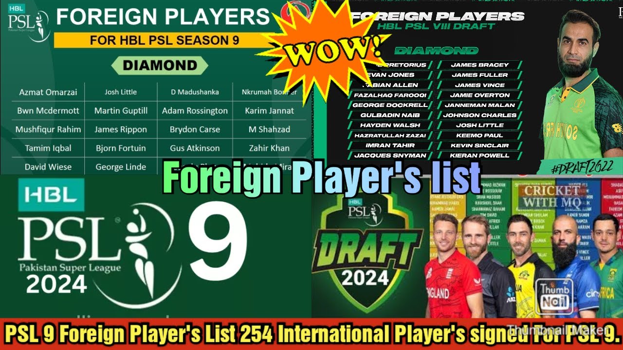 PSL 2024 | PSL 9 Foreign Player's List | 254 International Player's ...