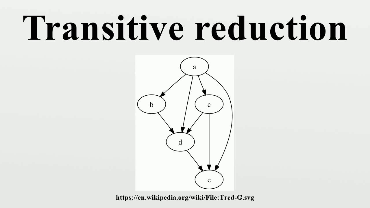 Transitive reduction - YouTube