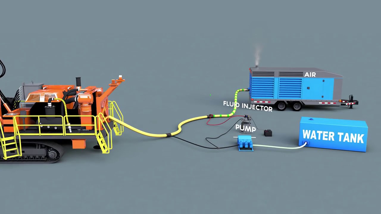Matex - Fluid Injector Set-up - YouTube