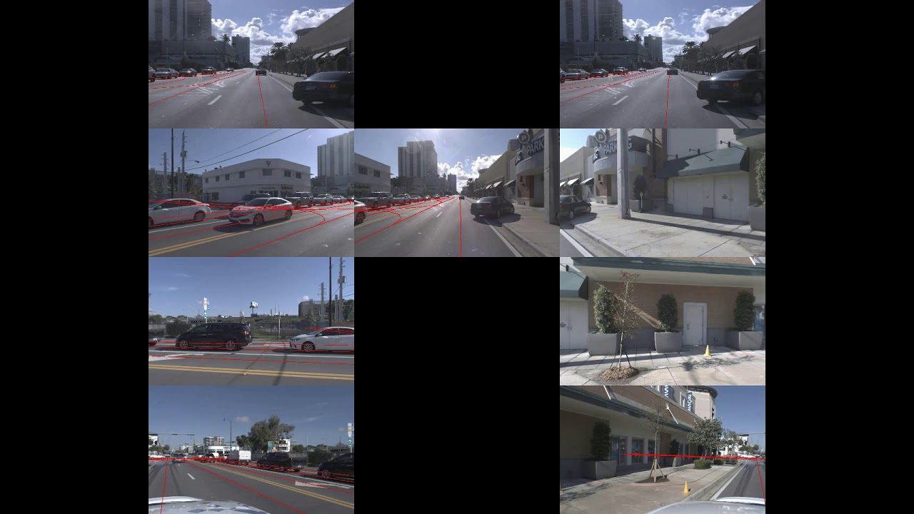 Argoverse HD Map Visualization - YouTube