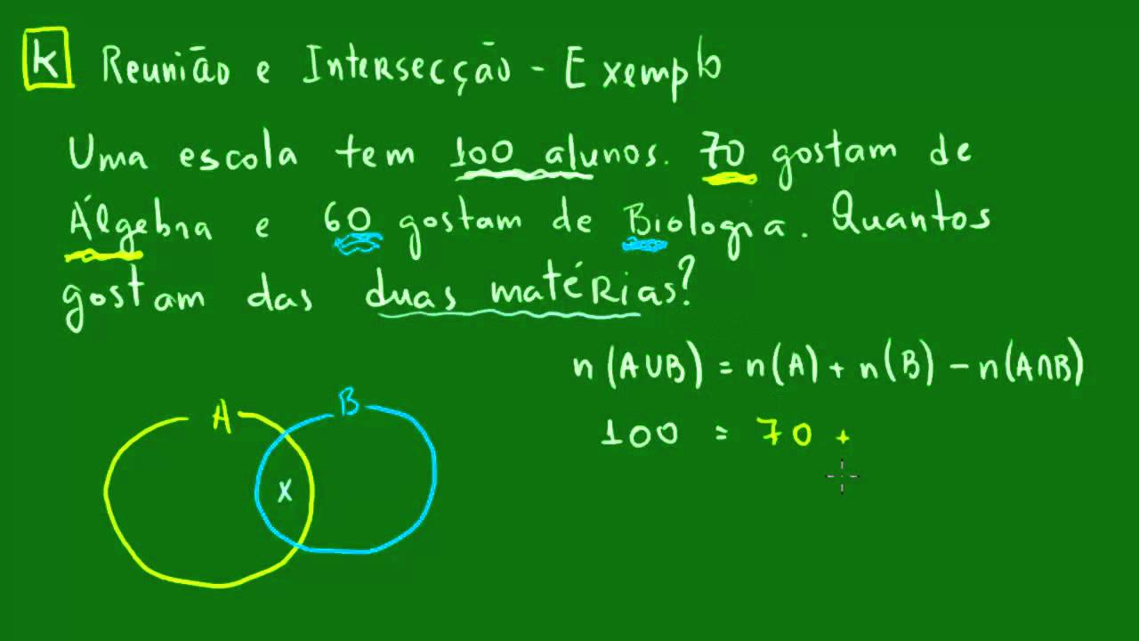 Reunião e intersecção de conjuntos - Exemplo - Conjuntos - Matemática ...