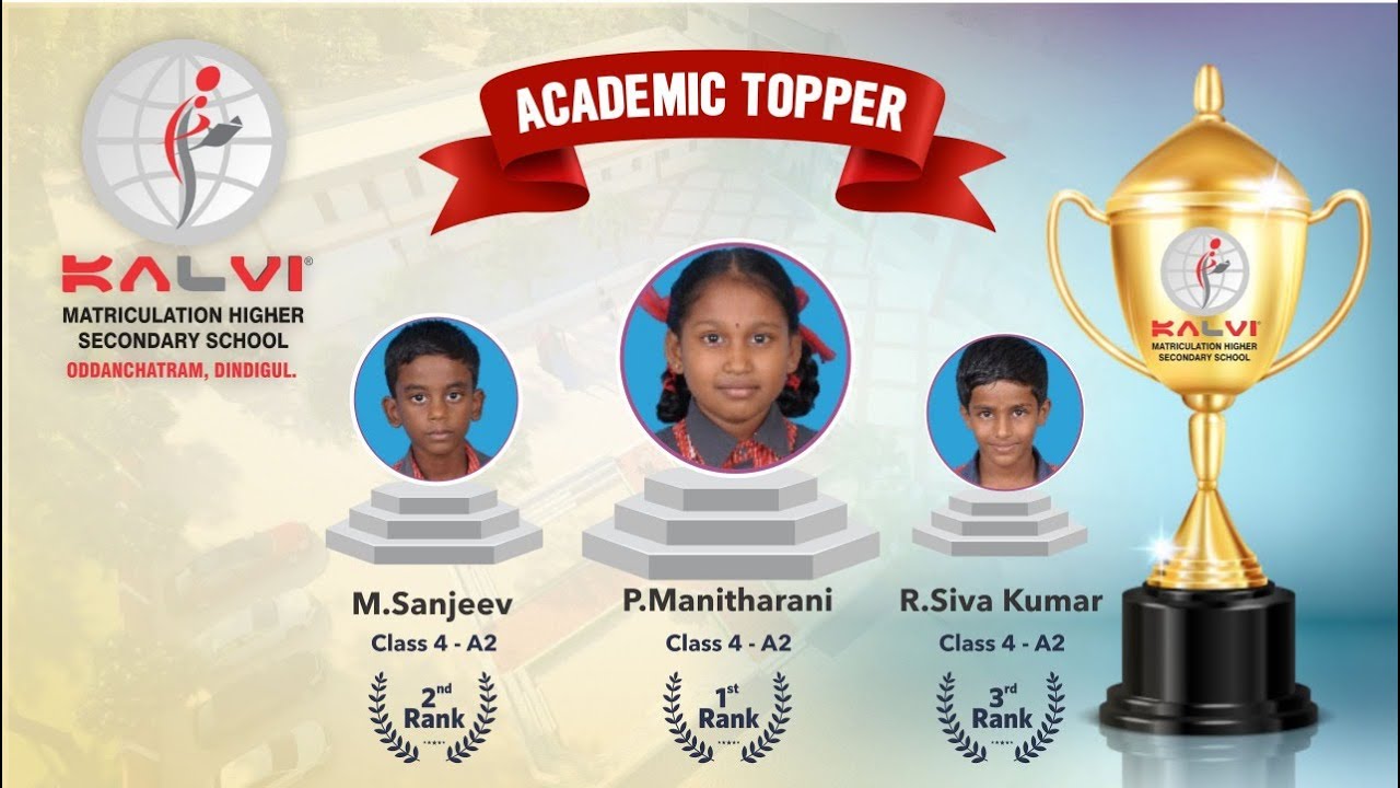Toppers of Last year Grade-4 Kalvi Matriculation Higher Secondary ...