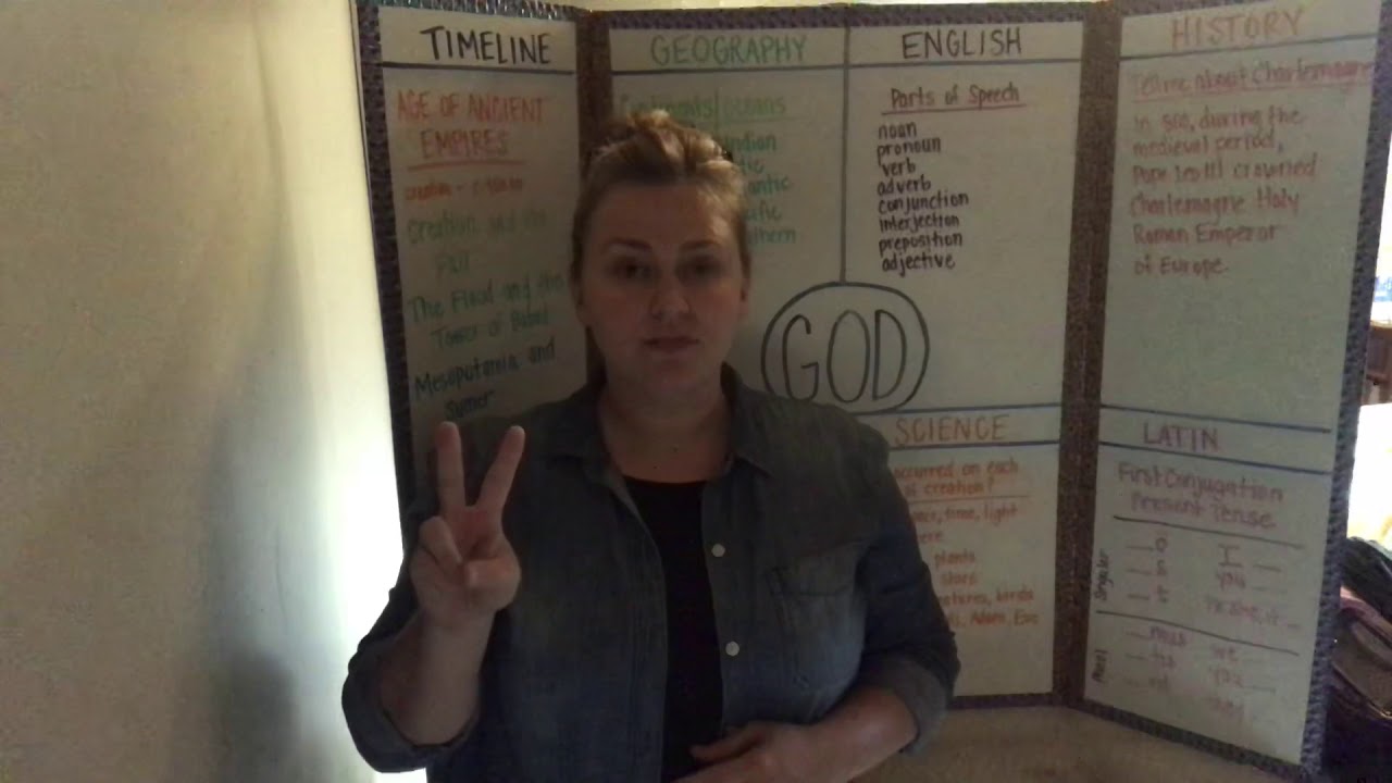 CC cycle 2 week 1 science - YouTube