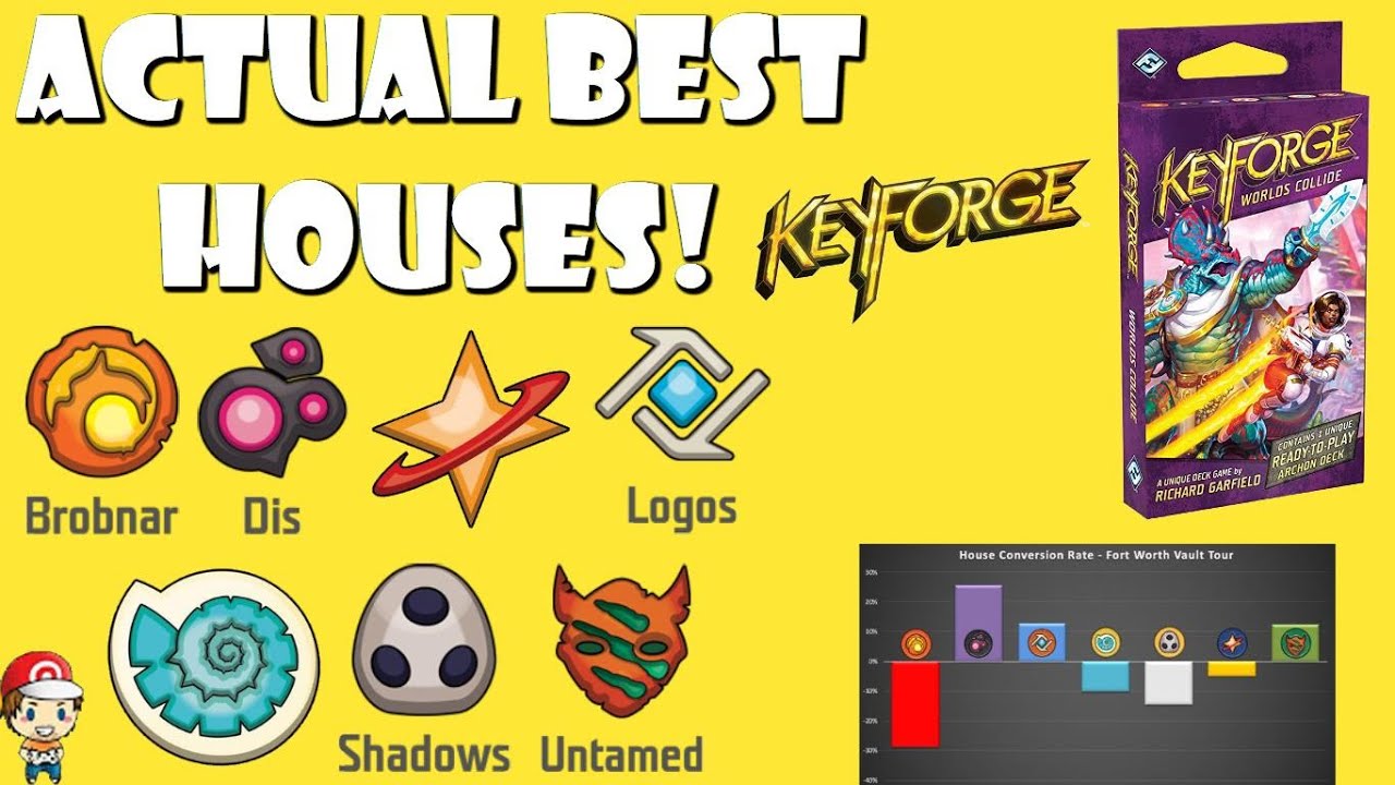 The Actual Best Houses in Keyforge (Worlds Collide) - YouTube