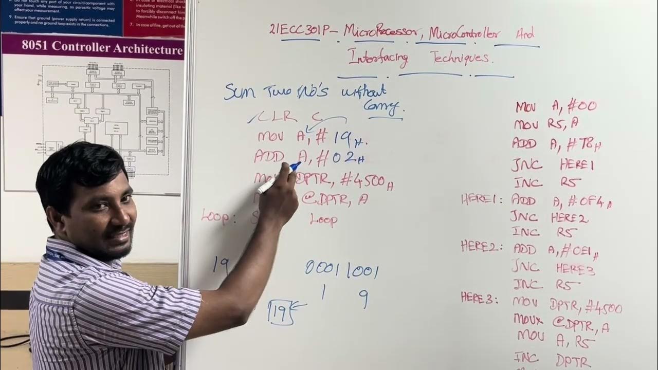 8051 : 8-bit addition - YouTube