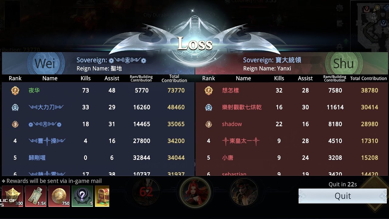 FACTION WAR 13 JULY 2024 CHANGAN STRIFE ( S1 S27 S35 S43 ) WU - Dynasty ...