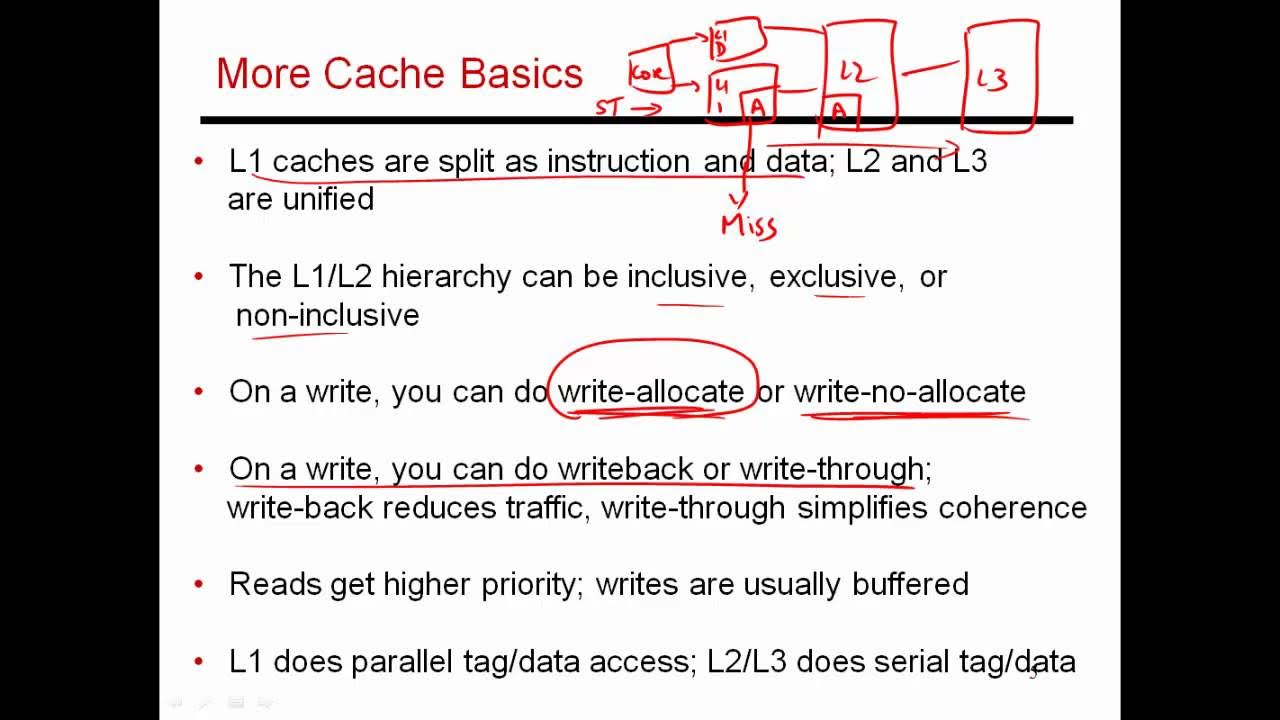 CS6810 -- Lecture 39. Lectures on Cache Hierarchies. - YouTube