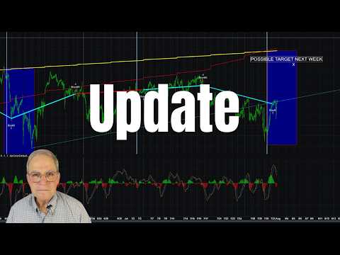 Urgent Update: S&P Likely to Rally Till August 5