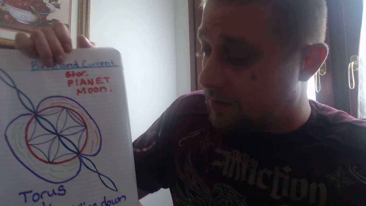 Plasma Physics and Sacred Geometry. - YouTube