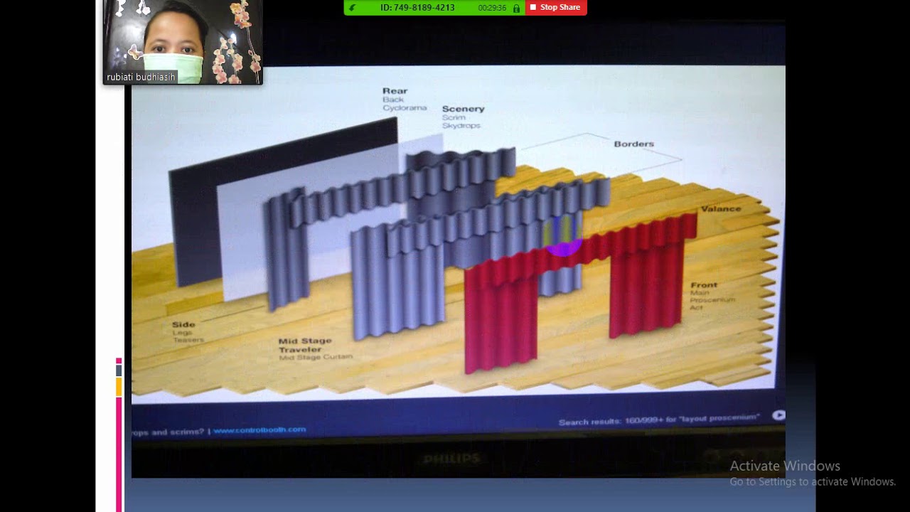 Panggung Proscenium VCT BATCH 6 DIY - YouTube